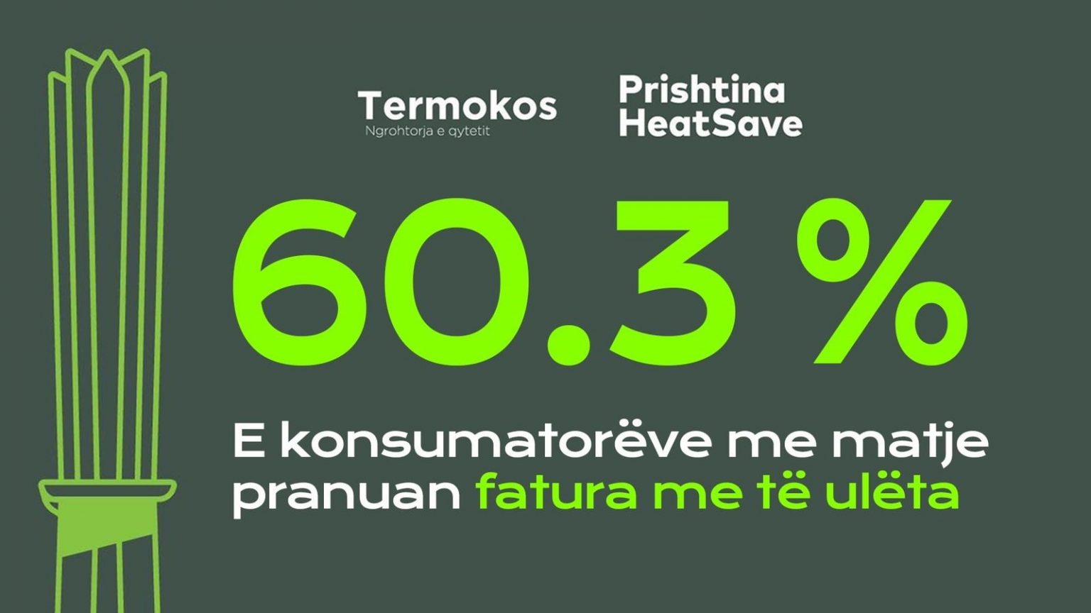 Faturimi me Matje: 60.3% e konsumatorëve të Termokos kanë pranuar ...
